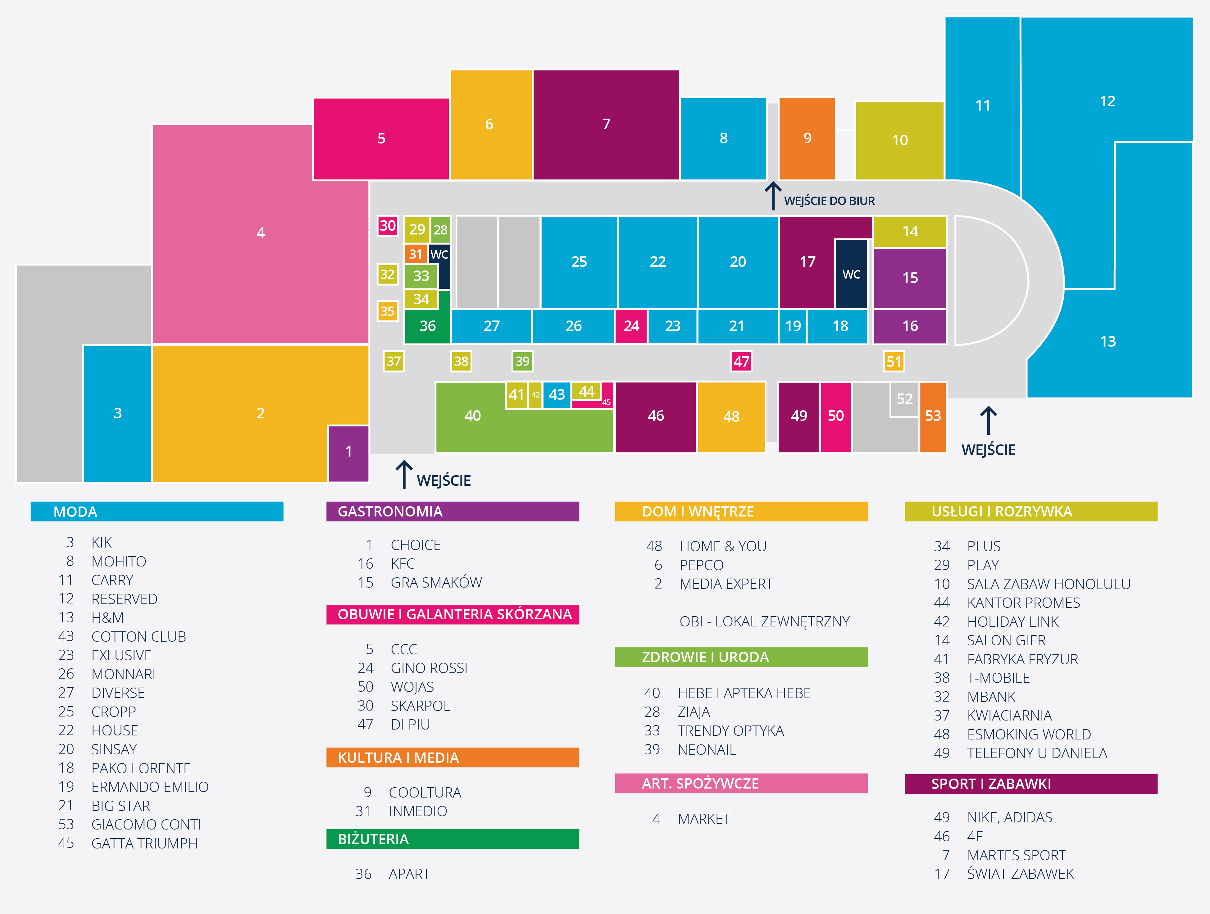 Plan centrum - Brama Pomorza